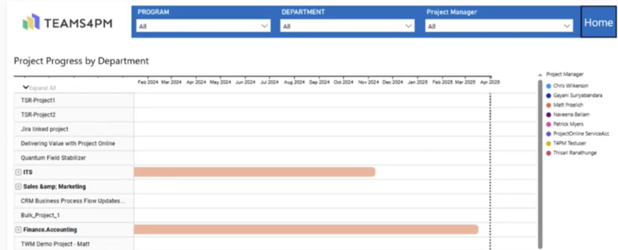How to Centralize Project Management Tools into Microsoft Teams