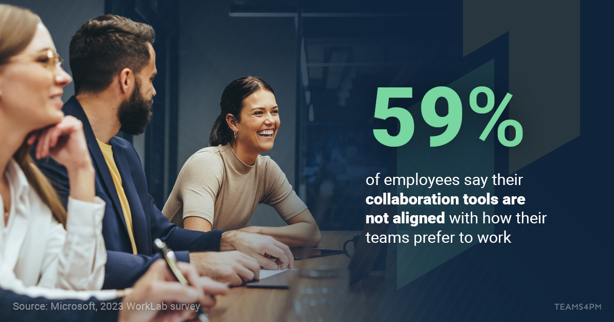 Solving The Microsoft Teams Project Management Challenges
